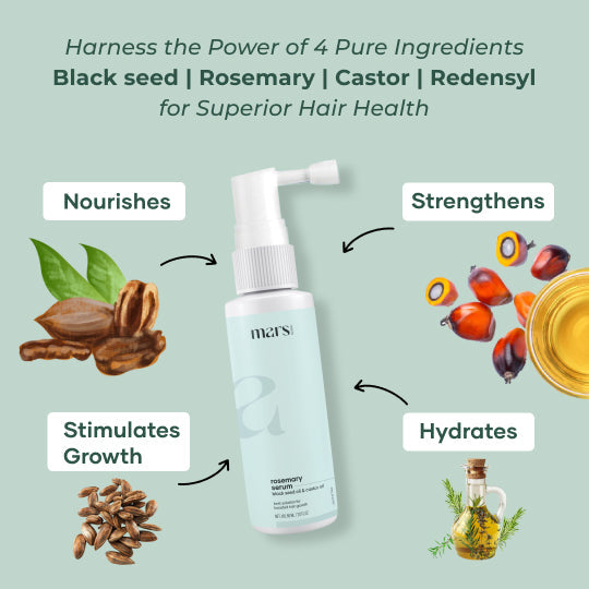 Mars Hair Growth Serum with Black Seed, Rosemary & Castor Oil