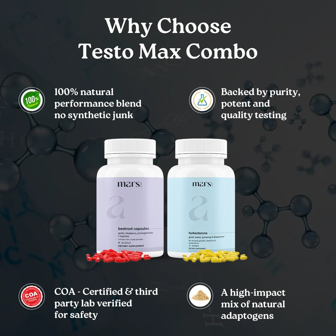 Testo Max Combo: Beetroot NO & Turkesterone | Mars GHC