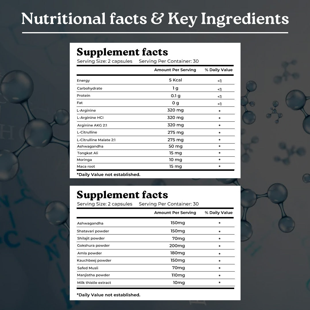 Growth Max Combo: Nitric Oxide & Ashwagandha | Mars